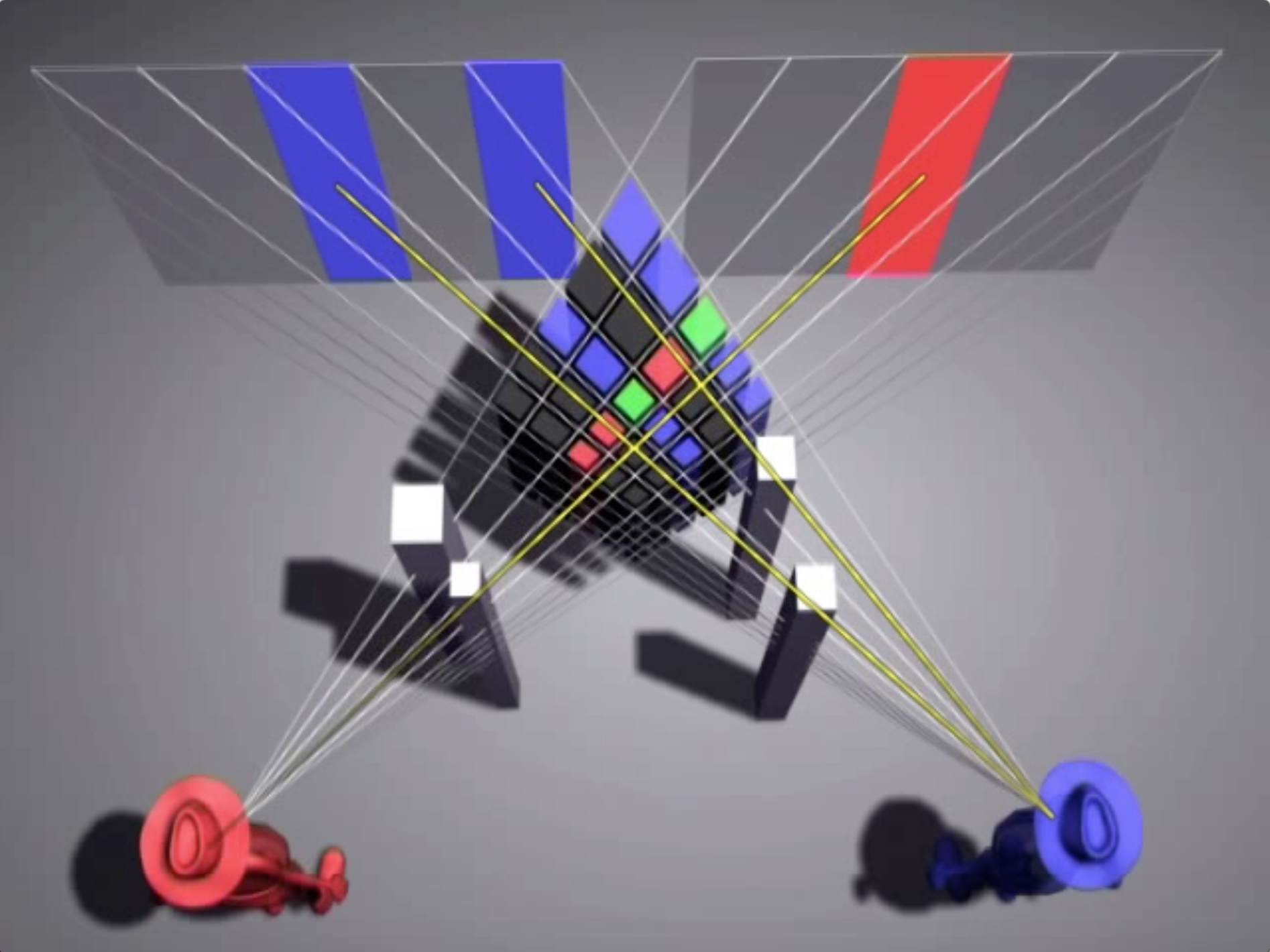 Occlusion-Free Camera Control for Multiple Targets | Jean-Marie Normand